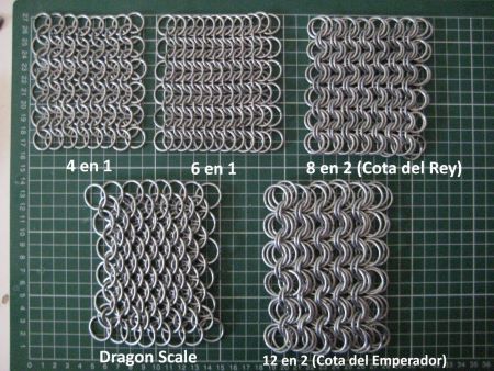 The Writer’s Guide to Chainmail | Rebecca Shedd - Author