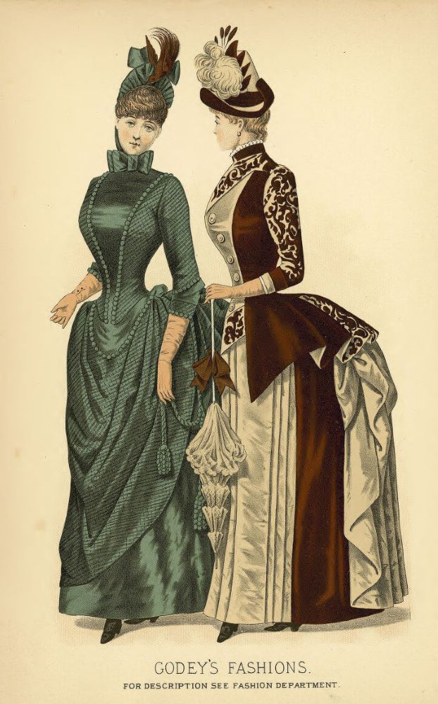 The Writer’s Guide to 1880s Women’s Fashion | Rebecca Shedd - Author