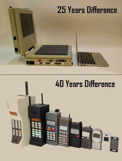 The Worldbuilder’s Toolkit: Technology | Rebecca Shedd - Author